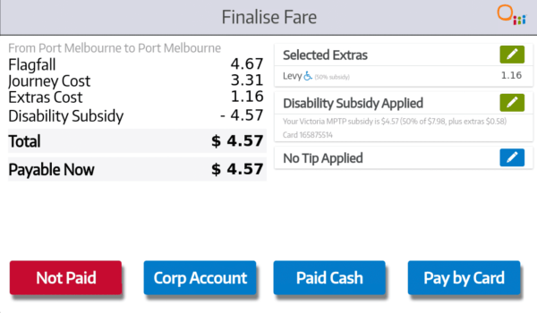 Choose the Right Meter for Accurate Data Measurement - Net-Cabs